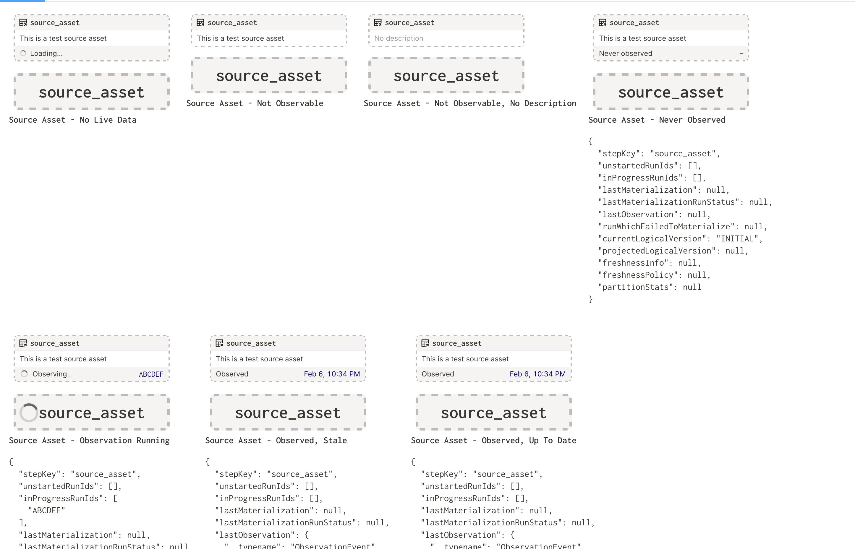 When Loading An Observable Source Asset For A First Time The Ui Claims It Is Observed When It