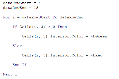 GitHub - munno88/stock-analysis