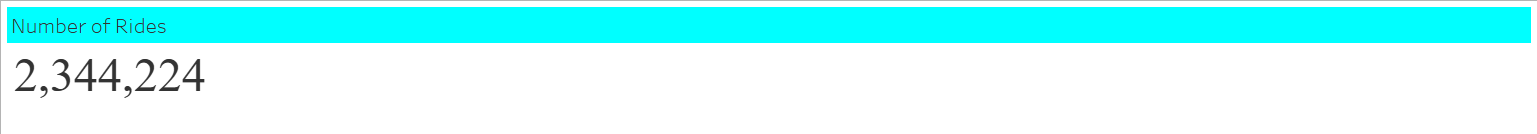 GitHub - munno88/bikesharing