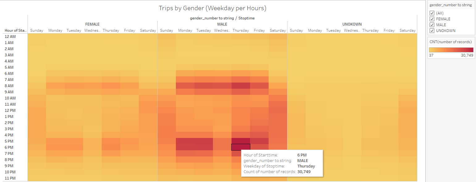 GitHub - munno88/bikesharing