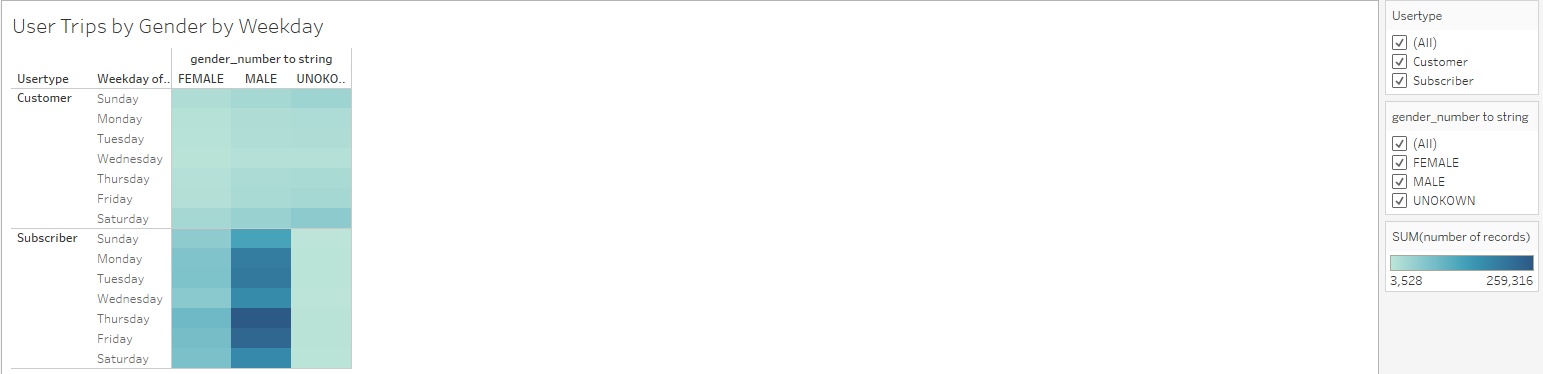 GitHub - munno88/bikesharing