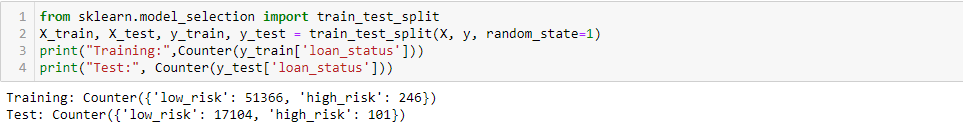GitHub - munno88/Credit_Risk_Analysis: An analysis using Machine Learning algorithms to identify ...