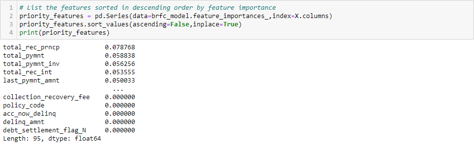 GitHub - munno88/Credit_Risk_Analysis: An analysis using Machine Learning algorithms to identify ...