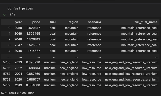 Set fuel price as multiple of AEO scenario · Issue #210 · PowerGenome ...