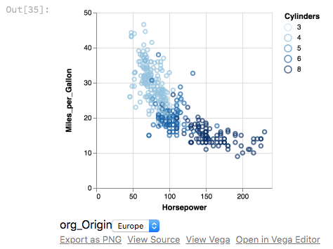 Selection binder does not filter until value changes · Issue #807 ...