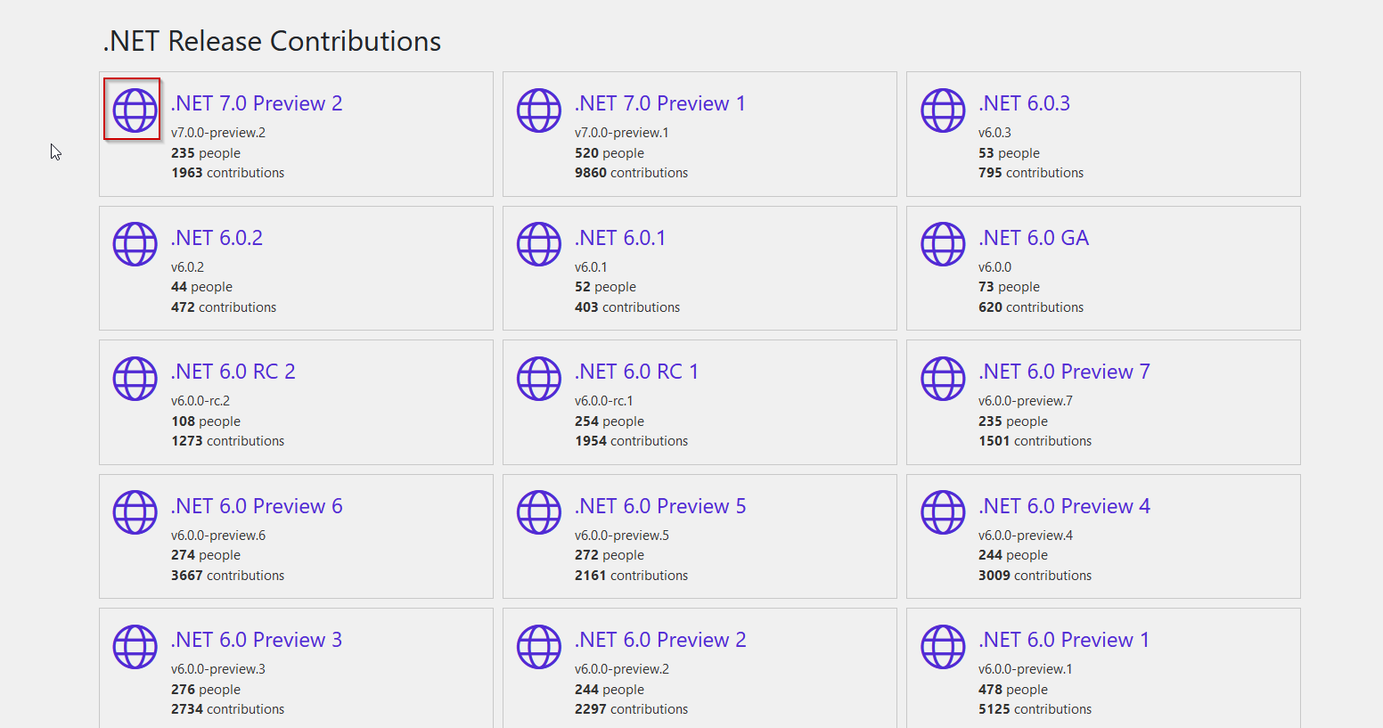 Replace globe icon with .NET brand · Issue #25 · dotnet/website-thanks-data · GitHub