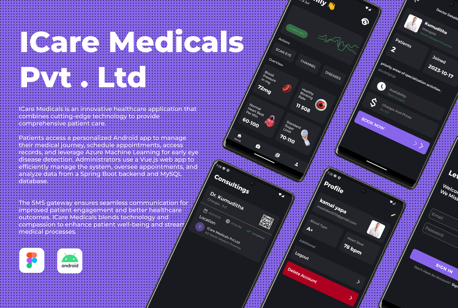 GitHub - moshdev2213/ICare-Medicals: 🏥 ICare Medicals: Android & web apps, Vue.js admin ...
