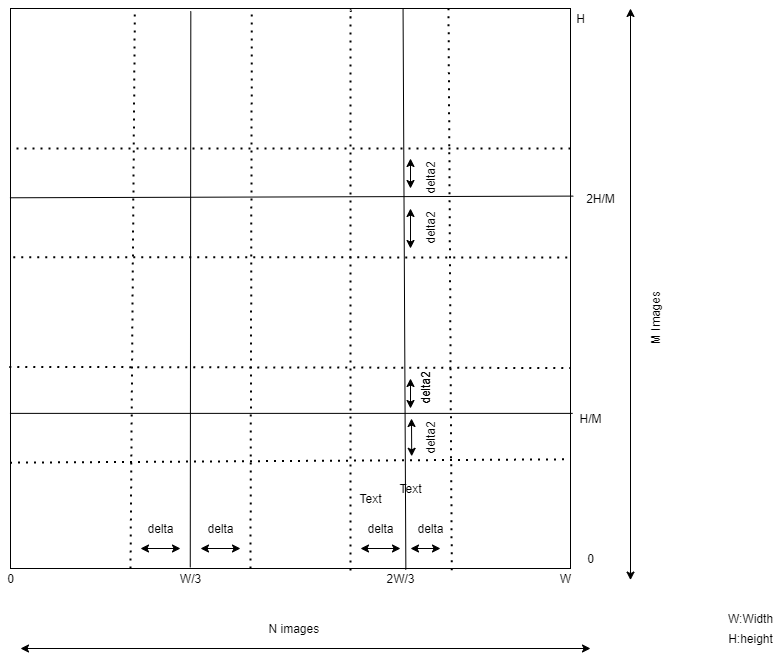 GitHub - Haniabadr/Image-stitching