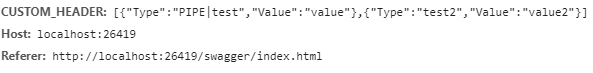 Curl Acts Different Then On Page Try it for header string with pipe in ...