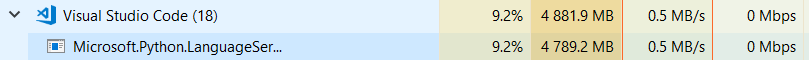 Microsoft.Python.LanguageServer using excessive ram and high CPU usage · Issue #610 · microsoft ...