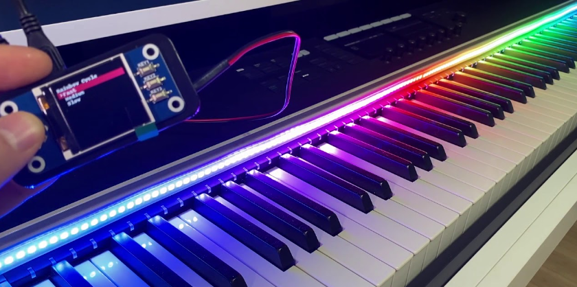 Github Deep Patel21notes4you Documented Implementation Of A Midi