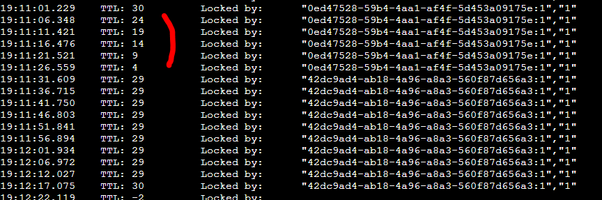 RLock can only be obtained by single redisson node after failover · Issue #4822 · redisson ...