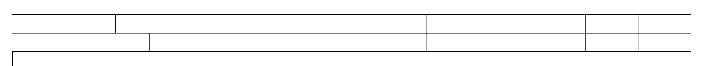 How I can change width of XWPFTableCell without affecting changing the width of the whole column ...