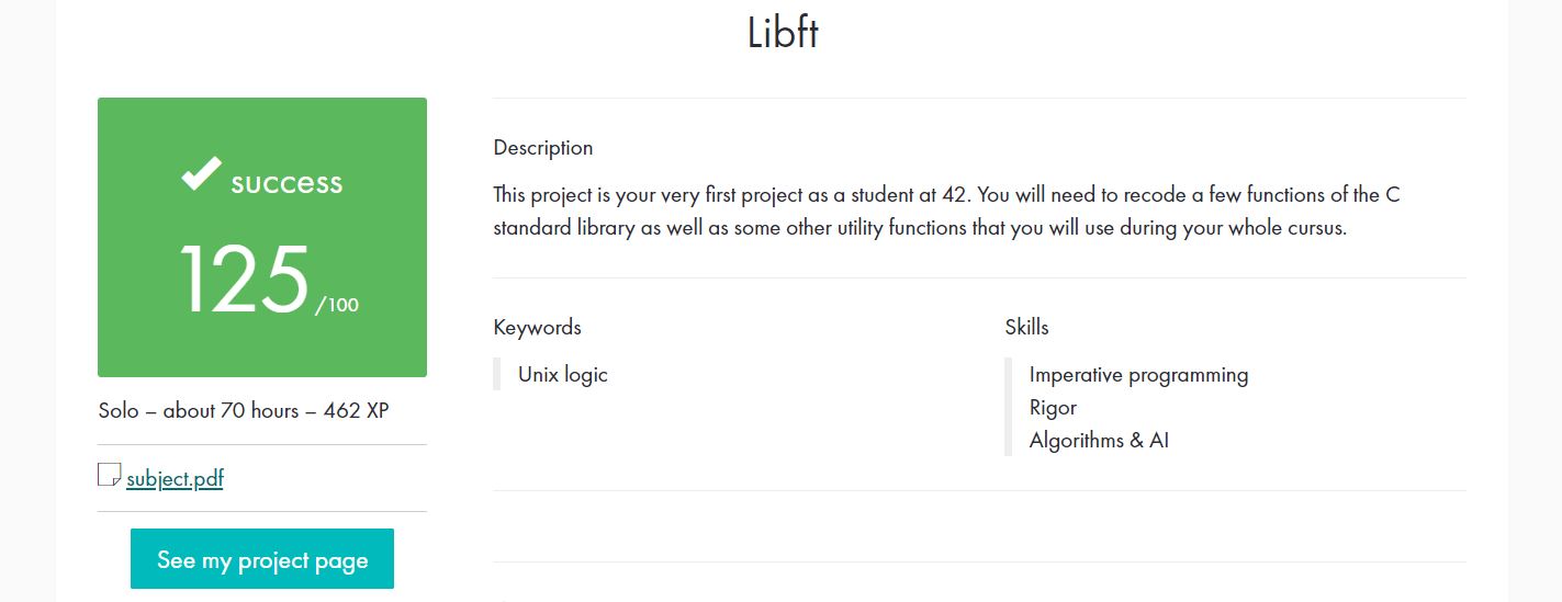 GitHub - arinakopernik/Libft: School21 project