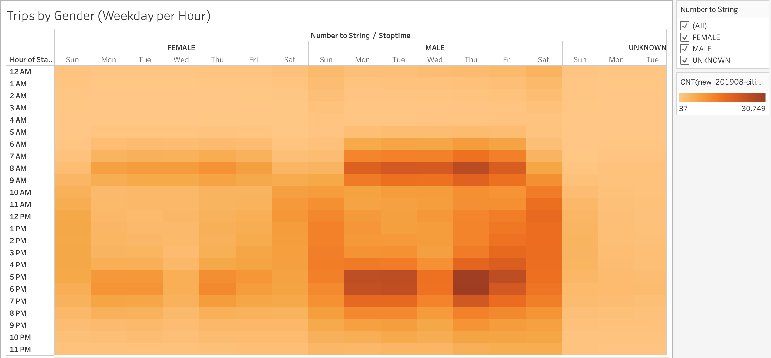 GitHub - mjonse90/bikesharing