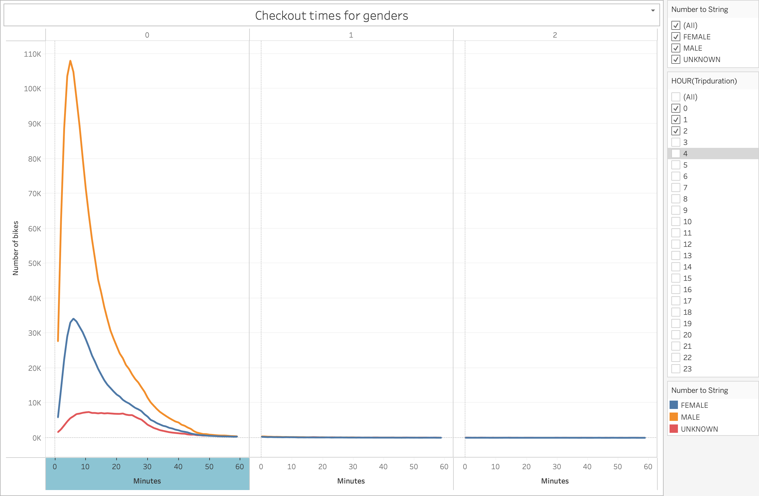 GitHub - mjonse90/bikesharing