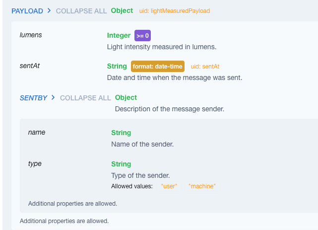 🐛 Bug Report: Inappropriate uppercasing of nested objects in AsyncAPI · Issue #16848 · backstage ...