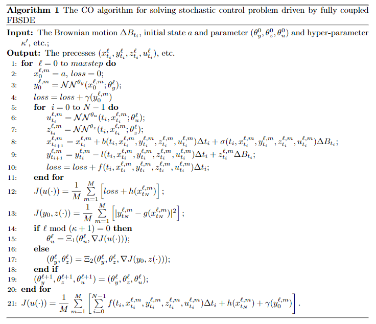 A deep learning method for solving stochastic optimal control problems ...