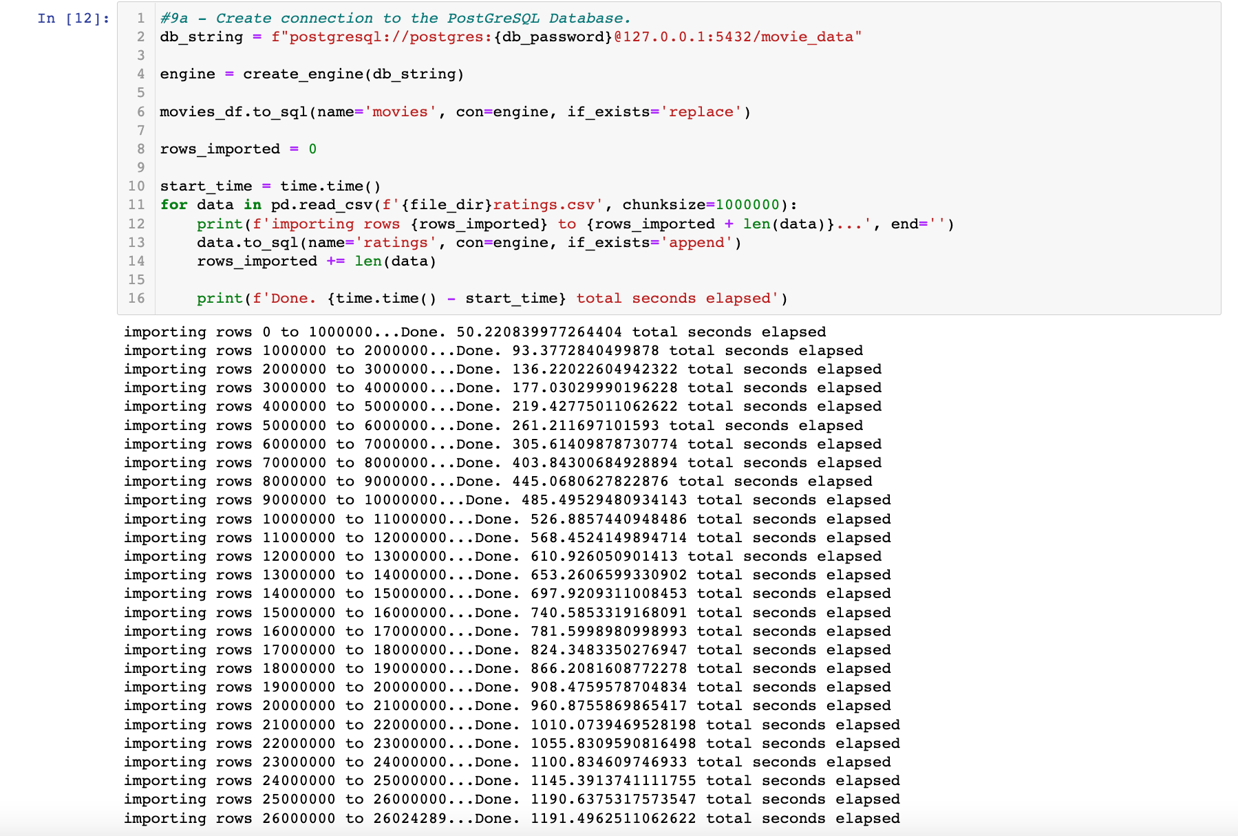 GitHub - gfechter/Movies_ETL: ETL Project