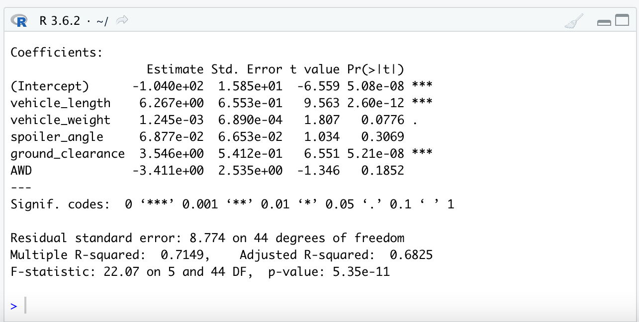 GitHub - gfechter/MechaCar_Statistical_Analysis