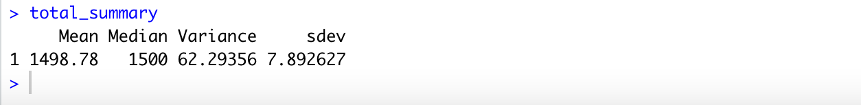 GitHub - gfechter/MechaCar_Statistical_Analysis