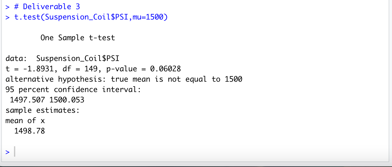 GitHub - gfechter/MechaCar_Statistical_Analysis