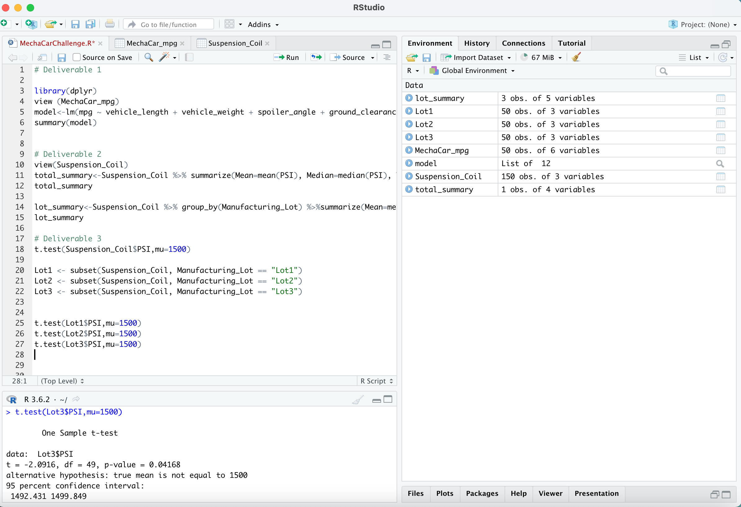 GitHub - gfechter/MechaCar_Statistical_Analysis