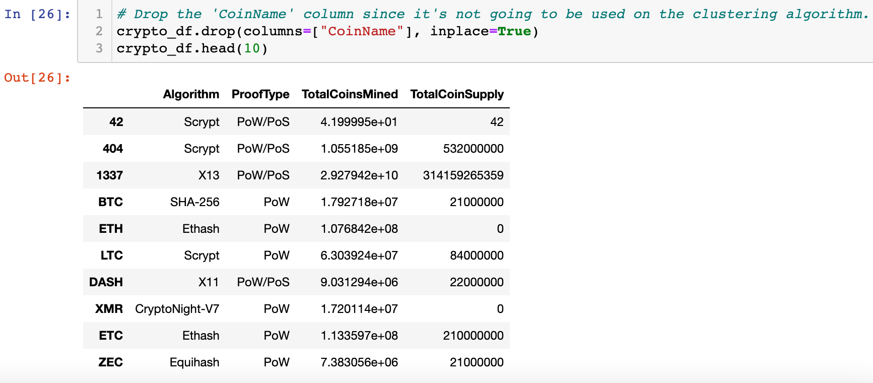 GitHub - gfechter/Cryptocurrencies