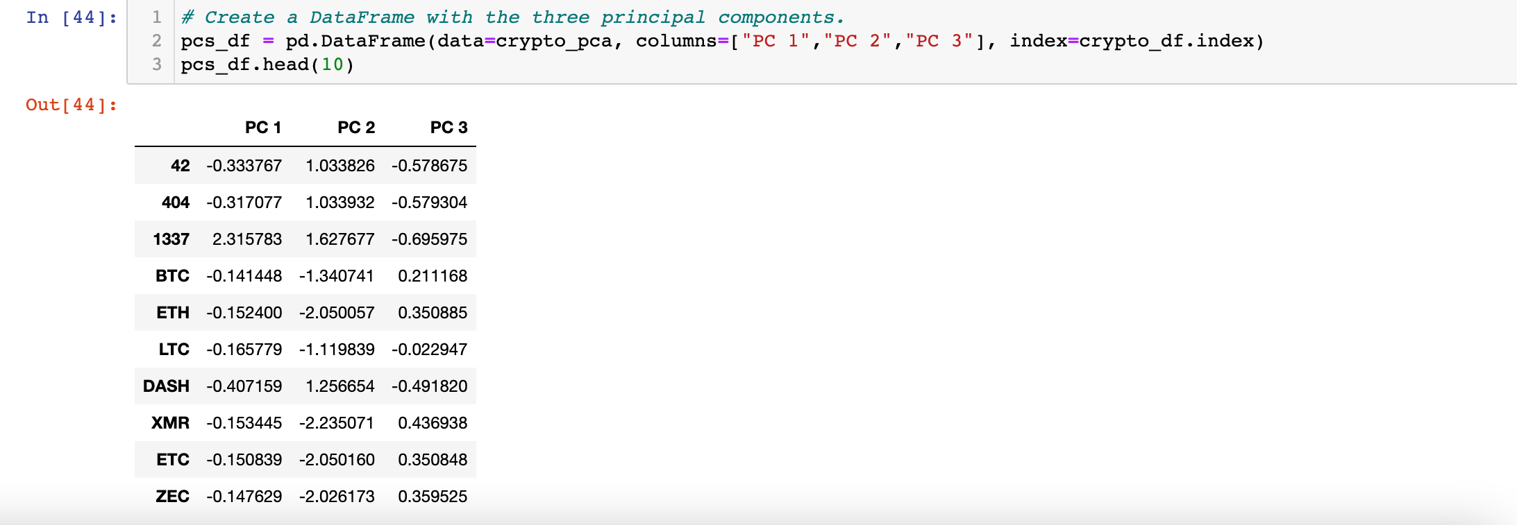 GitHub - gfechter/Cryptocurrencies