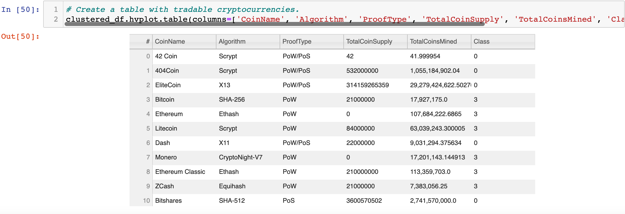 GitHub - gfechter/Cryptocurrencies