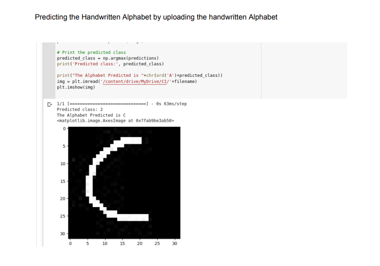 GitHub - Abhishek572002/HandWritten_Alphabet_Recognition_using_pygame ...