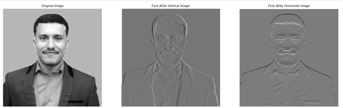 Github Shoaib1050 Find Gradient Magnitude And Orientations From