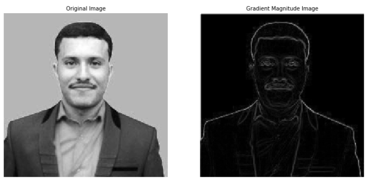 Github Shoaib1050 Find Gradient Magnitude And Orientations From