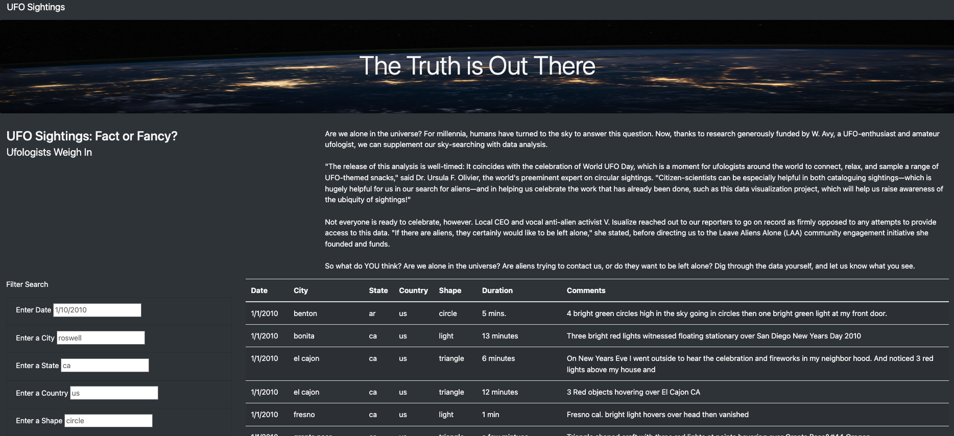 GitHub - mollydorman23/UFOs