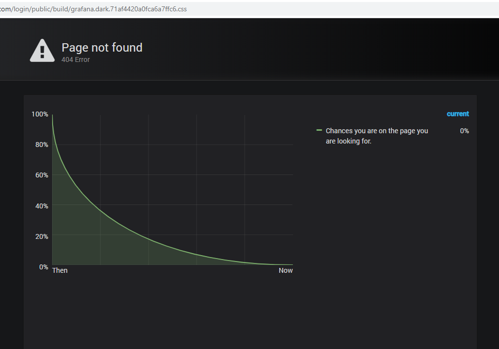 Redirect on OAuth login brings me to a 404 page · Issue #23293 · grafana/grafana · GitHub
