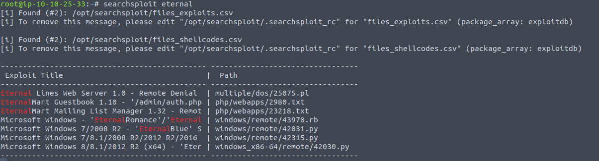 GitHub - HattMobb/TryHackMe-Relevant-Machine-Writeup-Walkthrough: This ...
