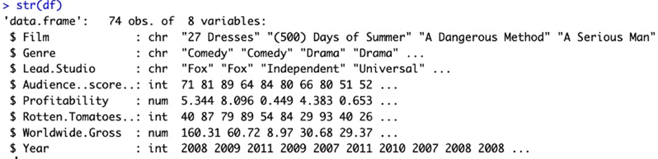 GitHub - NelsonAlamo/Analysis-Using-Power-BI-and-R: To analyze the ...