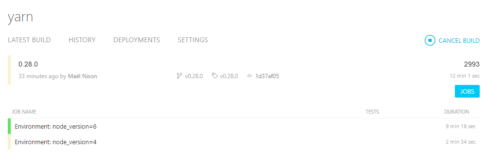 Error releasing v0.28.0 · Issue #3870 · yarnpkg/yarn · GitHub