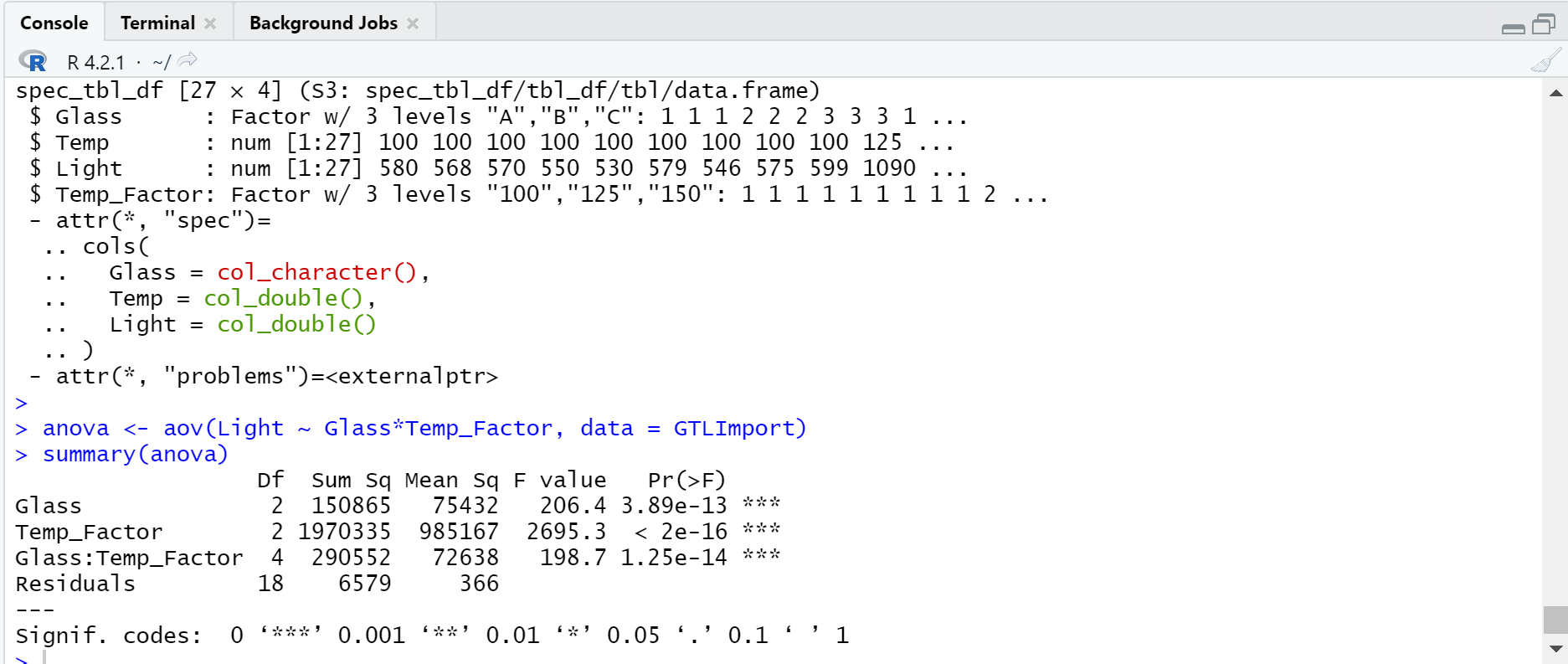 GitHub - ara1102/Modul2_Probstat_5025211102