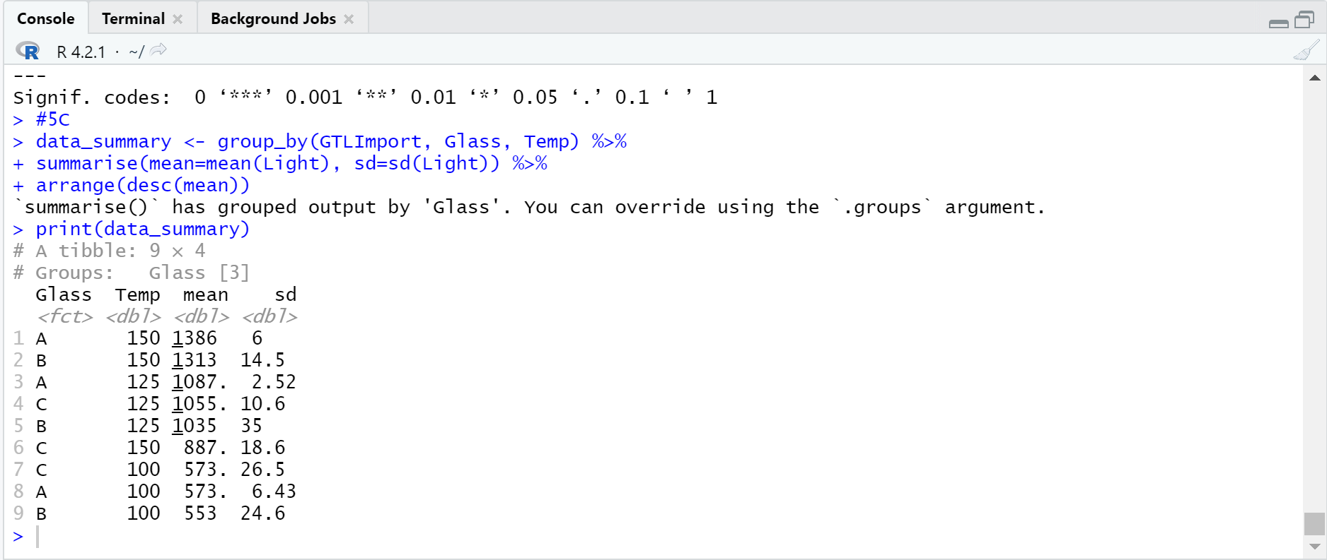 GitHub - ara1102/Modul2_Probstat_5025211102
