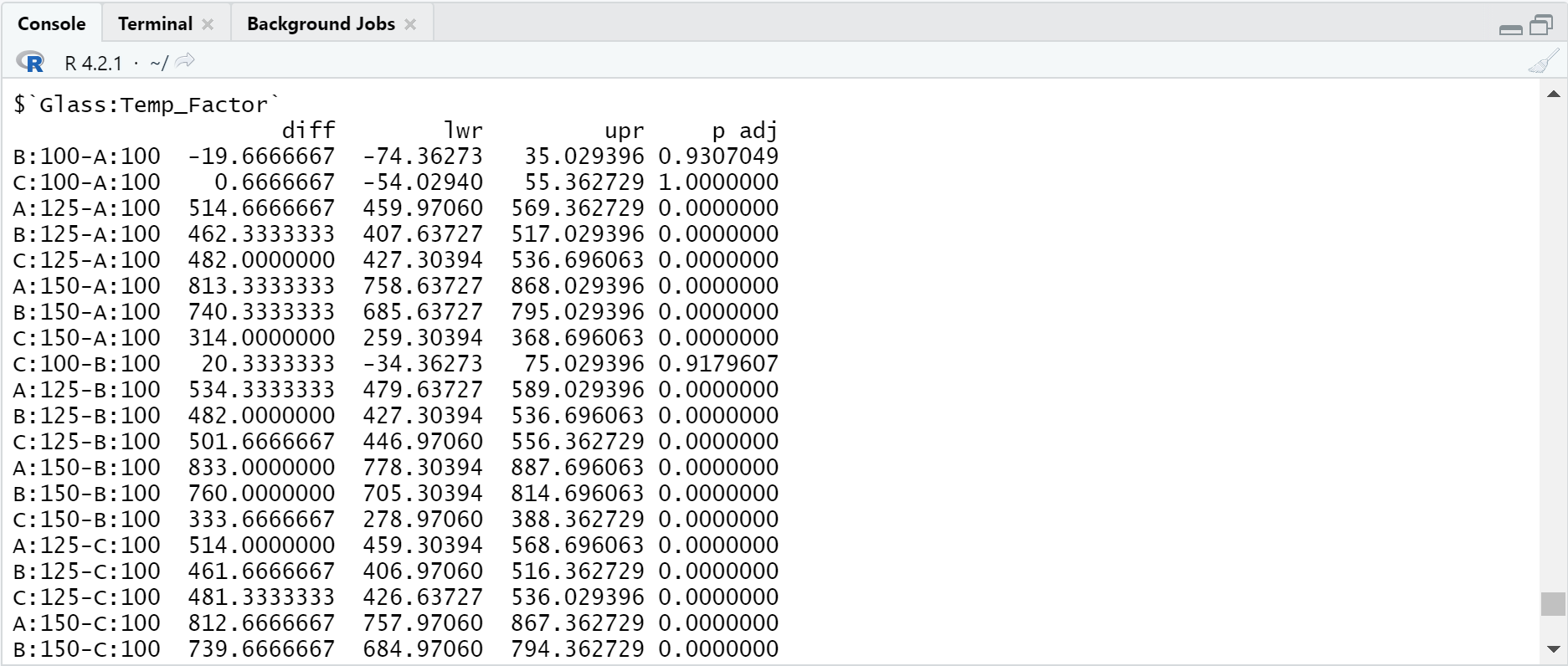 GitHub - ara1102/Modul2_Probstat_5025211102