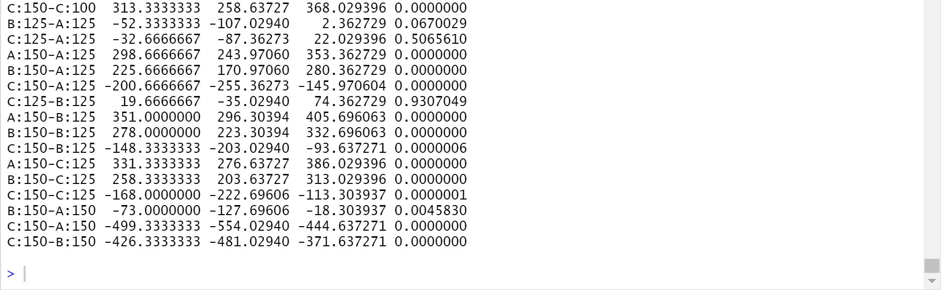 GitHub - ara1102/Modul2_Probstat_5025211102