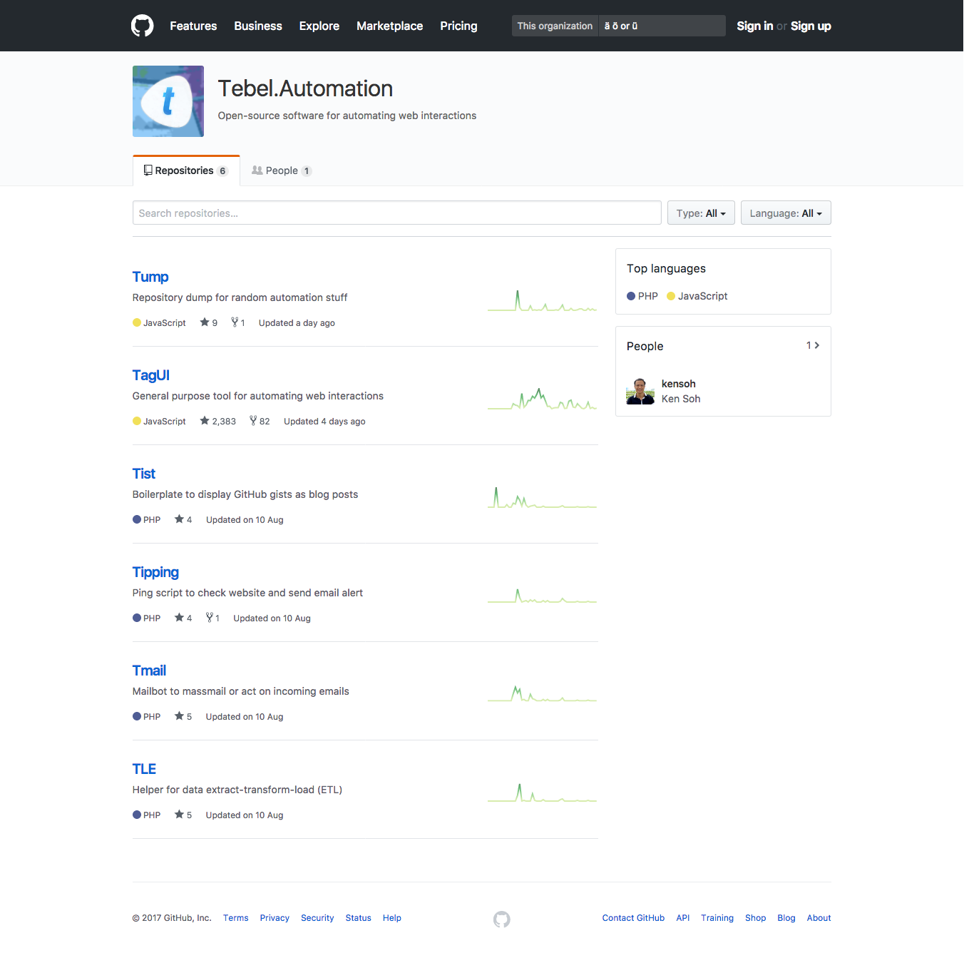 Issue With Backslashes And Possibly Other Characters In Strings · Issue 54 · Aisingapore