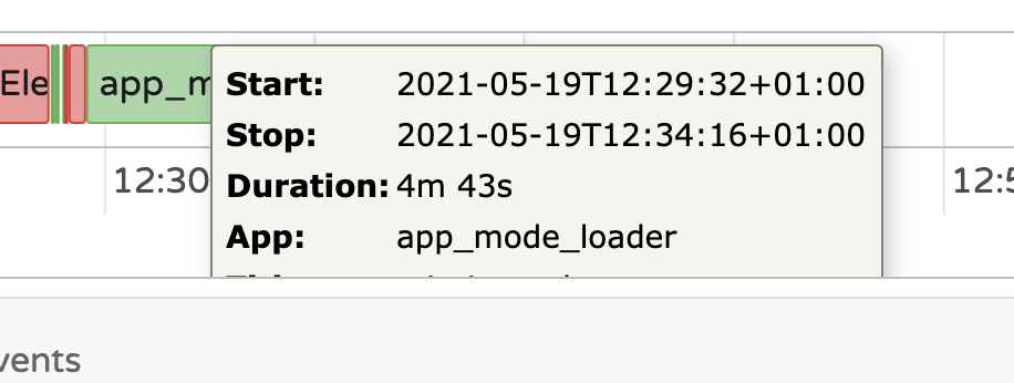 Timeline Tooltip Hint Chopped Off In Raw Data Window Bucket · Issue ...