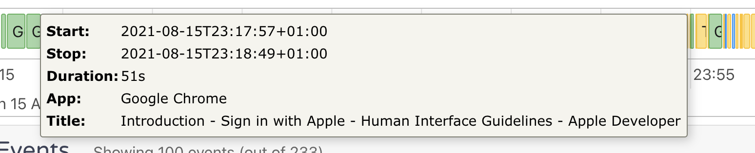 Timeline Tooltip Hint Chopped Off In Raw Data Window Bucket · Issue #600 · ActivityWatch ...