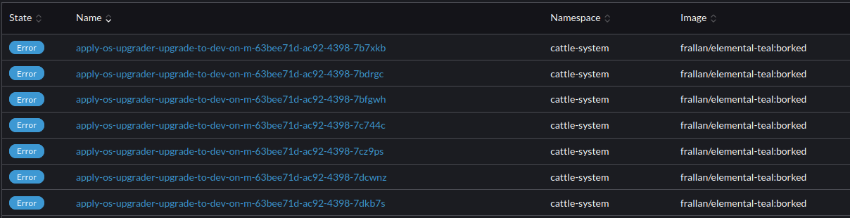Boot assessment behavior on upgrades · Issue #708 · rancher/elemental · GitHub