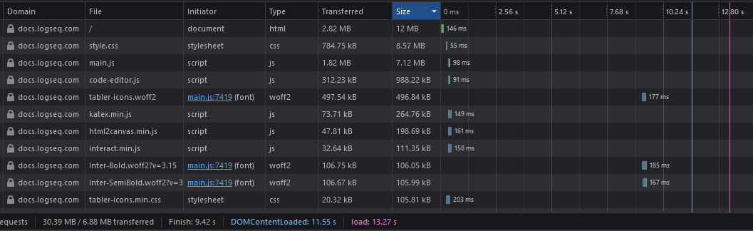 Large main.css file in exported graph · Issue #9894 · logseq/logseq · GitHub