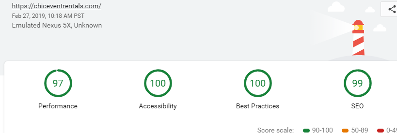 SEO score of 99 without further details · Issue #7338 · GoogleChrome ...