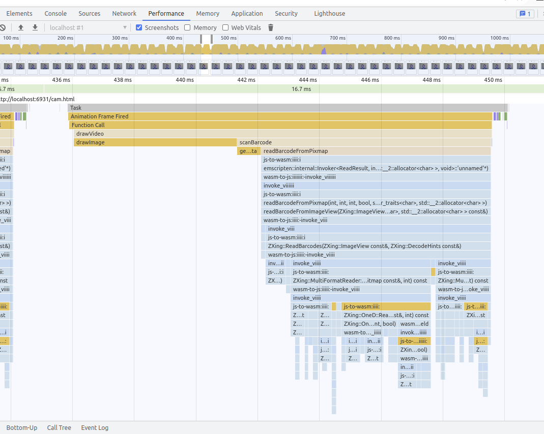 [wasm] huge difference in performance · zxing-cpp zxing-cpp · Discussion #511 · GitHub