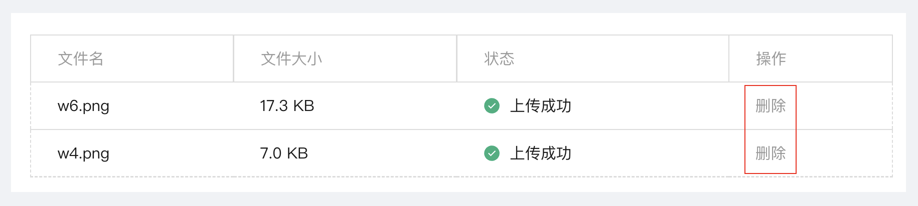 [Upload] 样式问题合集 · Issue #241 · Tencent/tdesign · GitHub